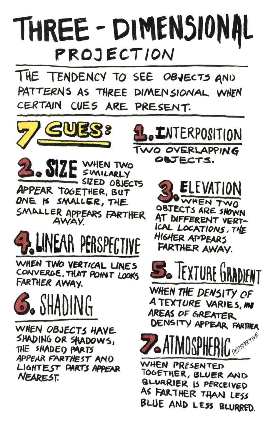 Universal Principles of Design Sketch Notes — Robert Leeper