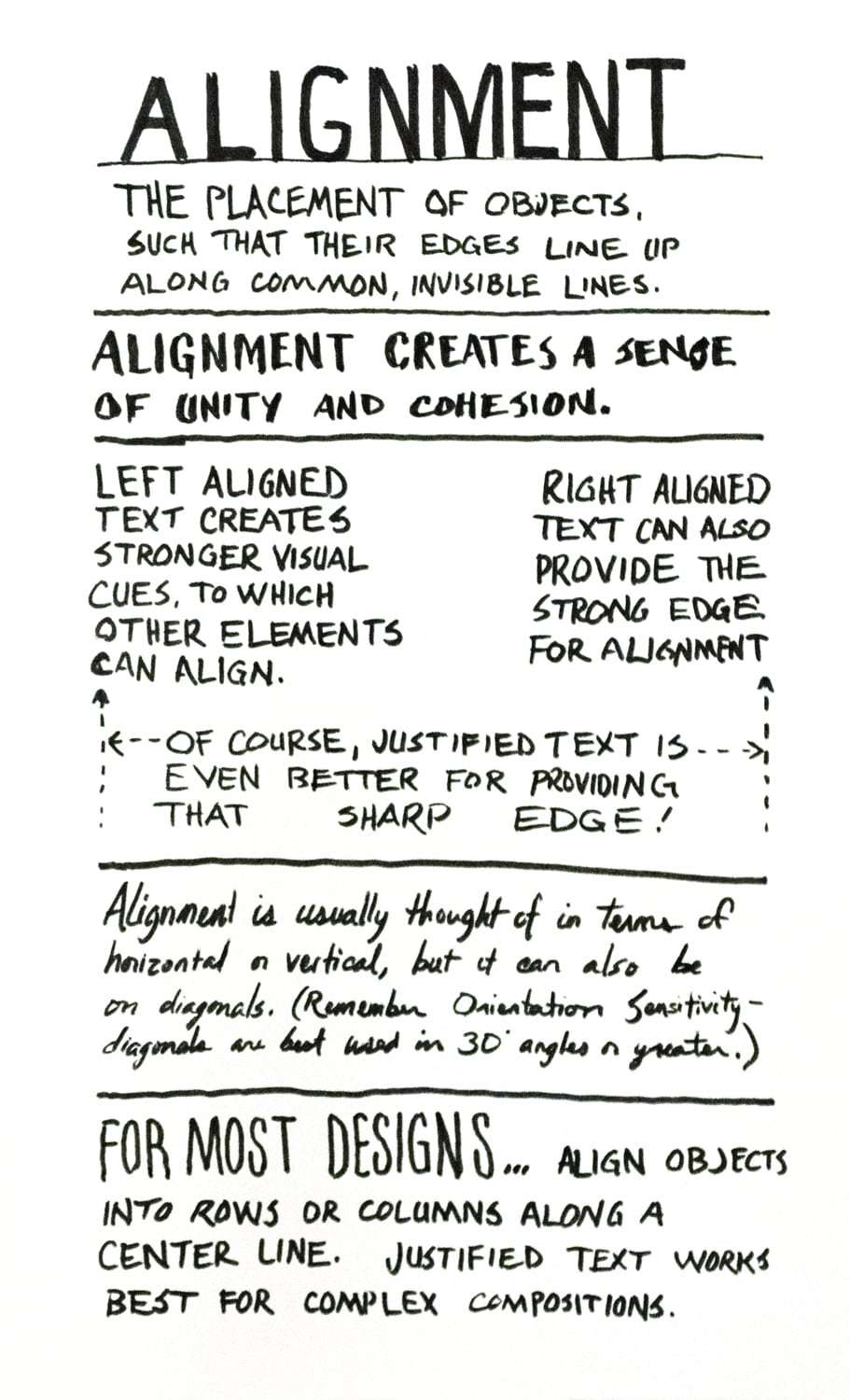 Universal Principles of Design Sketch Notes — Robert Leeper