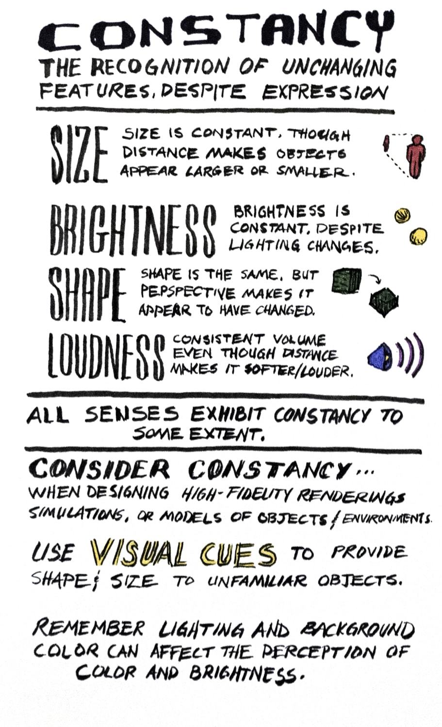 Universal Principles of Design Sketch Notes — Robert Leeper